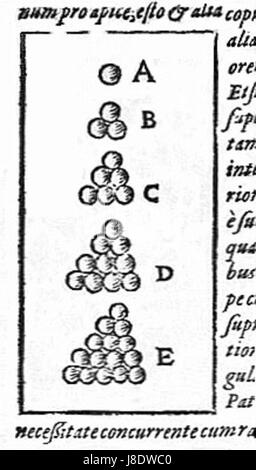 Kepler conjecture 2 Stock Photo - Alamy