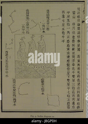 The MAO KUN Map is a historical Chinese nautical map dating back to the ...