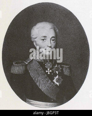 Lobanov-Rostovsky Dmitry Ivanivch Stock Photo - Alamy