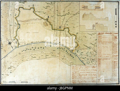 Izmail Fortress map Stock Photo - Alamy