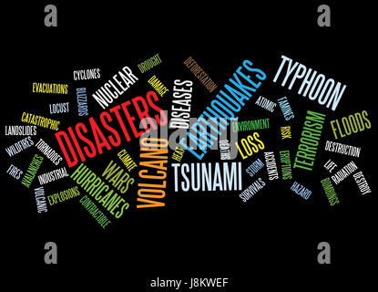 cloud, word, crisis, earthquake, words, damage, damages, detriments ...