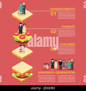Aging population infographic. Vector illustration Stock Vector Image ...