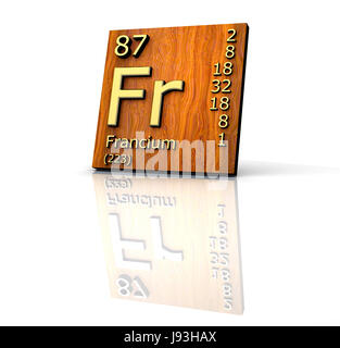 Francium, periodic table element, radioactive alkali metal. Francium ...