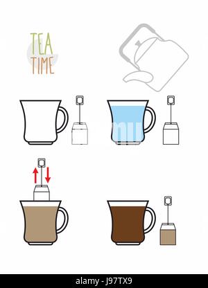 Tea infographics. Tea making instruction graphic concept. Vector ...