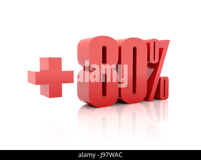 Plus 80 percent. Concept 3D illustration Stock Photo - Alamy