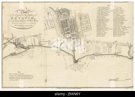 Map of the city of Batavia Stock Photo - Alamy