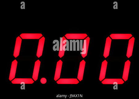 Digital number 2 Stock Photo - Alamy