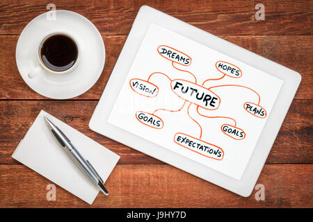 dreams, plans, hopes, goals, vision - shaping the future concept Stock ...