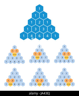 Pascal's triangle, a triangular array of the binomial coefficients in ...