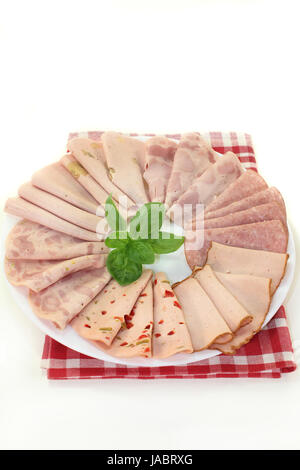verschiedene Wurstsorten auf einem weißen Teller Stock Photo - Alamy