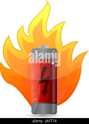 3d illustration of battery over red background with solar and wind ...