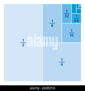 Unit fractions drawn as portions of a square. One divided by the first ...