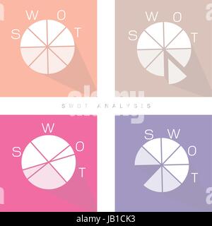 Pie Chart of SWOT Analysis Matrix A Structured Planning Method for ...