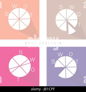 SWOT Analysis Matrix Pie Chart of A Structured Planning Method for ...
