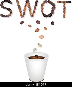 Roasted Coffee Beans Forming in "SWOT" Wording, SWOT Analysis Matrix A ...