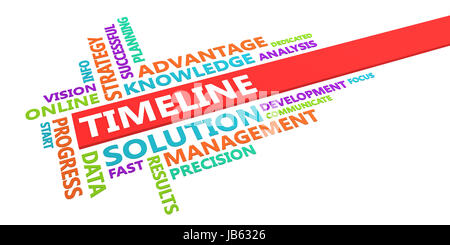 Timeline word cloud concept Stock Photo - Alamy
