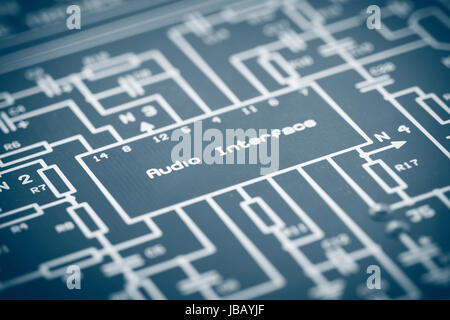 Audio Interface Diagram Stock Photo - Alamy