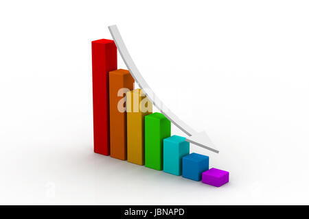 Graph showing decrease in profits Stock Photo - Alamy