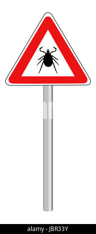 sign signal dog hint warning ban prohibition sign pointing sign signal ...