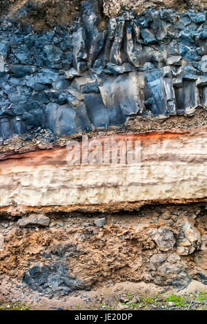 Earth texture, Stratum layers, Geology Stock Photo: 213530097 - Alamy