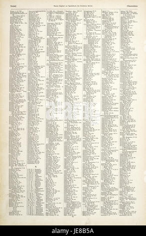 The 'Atlas des Deutschen Reichs,' created by Ravenstein in 1883 ...