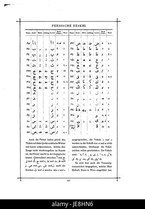 This image represents an excerpt from the book, showcasing various ...