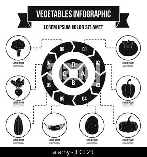 Farm infographic concept, simple style Stock Vector Image & Art - Alamy