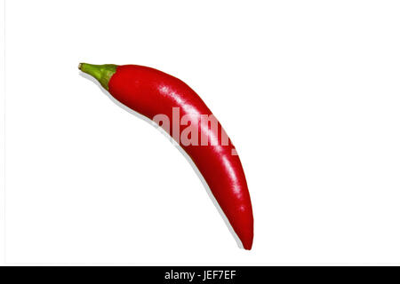 The origin of the chilli kinds and chilli kinds is Central America and ...