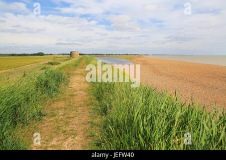 Coastal landforms shingle beach lagoon and bay bar, view north to ...
