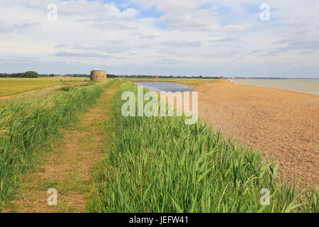 Coastal landforms shingle beach lagoon and bay bar, view north to ...