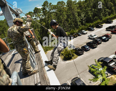 The self-confidence of the senior high school students in the classroom ...
