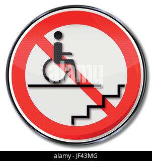wheelchair, hindrance, staircase, obstacles, handicapped person ...