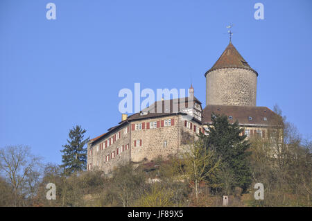 Reichenberg Castle, Oppenweiler, Rems Murr Kreis, Baden Wuerttemberg ...