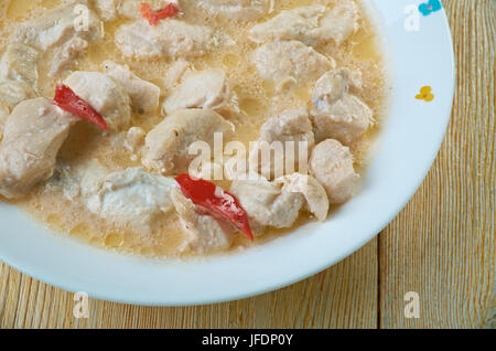 Chicken in Coconut Milk - Akoho sy Voanio very common dish in ...