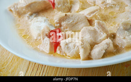 Chicken in Coconut Milk - Akoho sy Voanio very common dish in ...