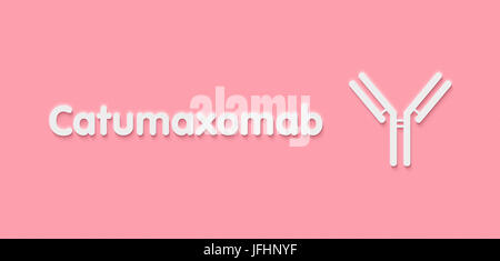 Catumaxomab monoclonal antibody drug. Targets CD3 and EpCAM. Used in ...