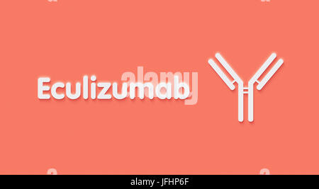 Eculizumab monoclonal antibody drug. Targets complement component 5 and ...