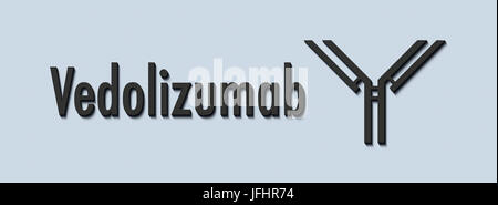 Vedolizumab monoclonal antibody drug. Targets alpha-4/beta-7 (a4b7 ...
