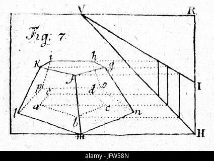 Anfangsgründe der Mathematik I b A 019 007 Stock Photo - Alamy