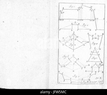 Anfangsgründe der Mathematik III A 035 04 Stock Photo - Alamy