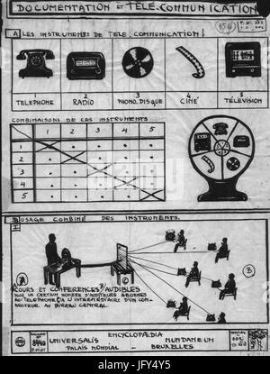 Documentation et Télé-communication 01 Stock Photo - Alamy