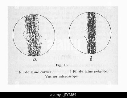 Fil de laine peignée & cardée Stock Photo - Alamy