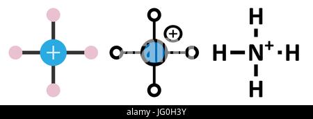 Ammonia molecule model Stock Photo: 52584253 - Alamy