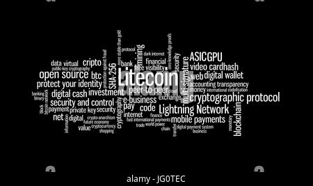 Crypto-Currency, word cloud concept on white background Stock Photo - Alamy