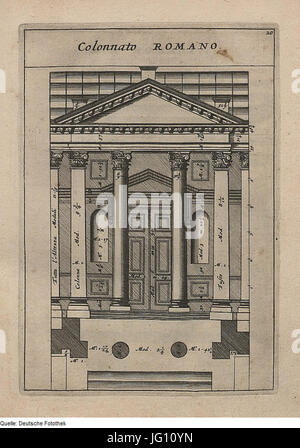 This architectural capital features acanthus leaf motifs, a common ...