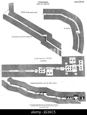 The Lepsius Project is a 19th-century archaeological expedition led by ...