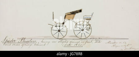 Spider Phaeton, 1860 Stock Photo - Alamy