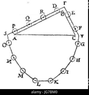Simon Stevin was a 16th-century Flemish mathematician and engineer ...