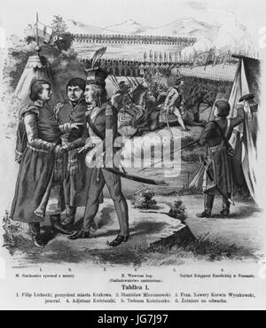 THE ARMY OF TADEUSZ KOSCIUSZKO, 1794 Stock Photo - Alamy