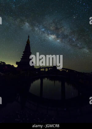 Milky Way Galaxy at Doi inthanon Chiang mai, Thailand.Long exposure ...